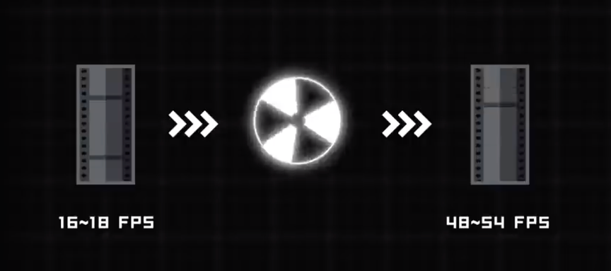 【科普】视频帧率-你不知道的那些事儿_画面