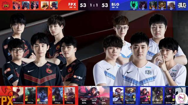 BLG惨收6连败！中单FOFO差点真成“鬼”了_Doinb