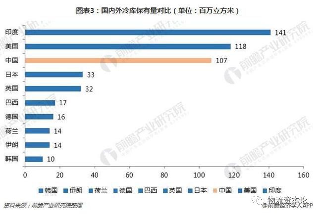 国外超市到家、生鲜小店模式_Webvan
