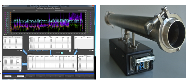 RDE排放测试方案：OBEAS6000车载排放检测系统 _搜狐汽车_搜狐网