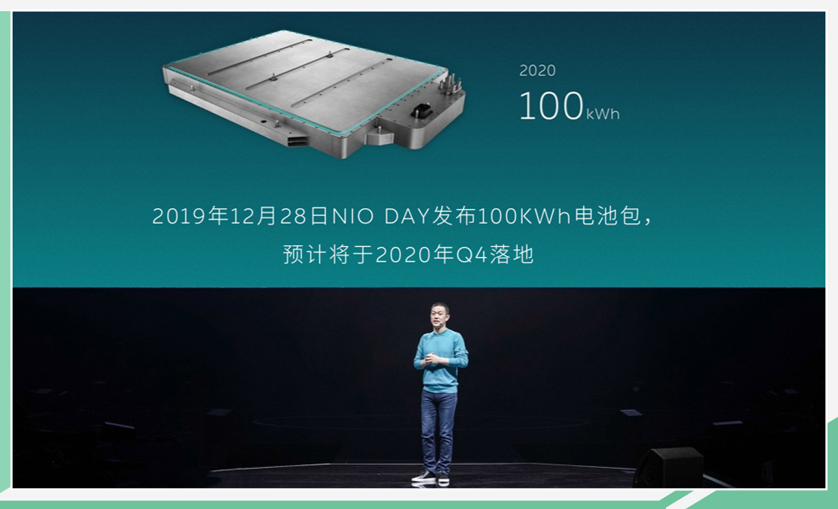 新电池组/新换电站年内投放 NIO Power最新规划_搜狐汽车_搜狐网