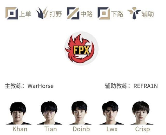 FPX对阵V5首发名单公布：上单Khan重回首发，Mole这次难顶了？_比赛
