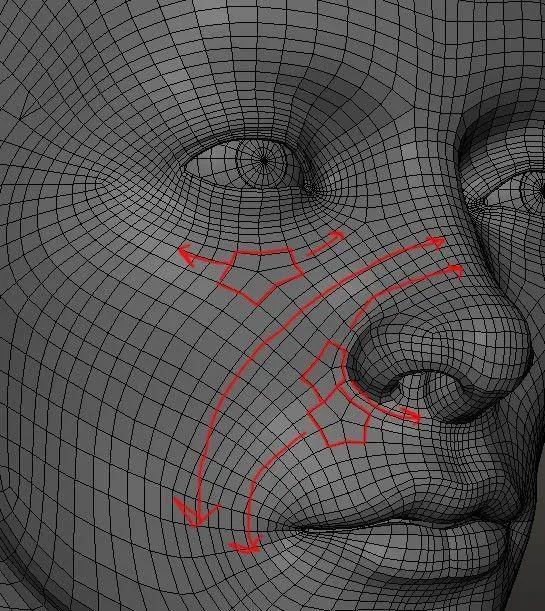 看着就爽的布线——硬表面和脸部布线全都有！_拓扑