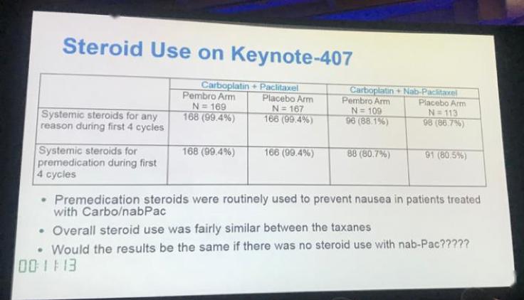 紫杉类药物的规范联用，听听徐兵河教授怎么说_多西