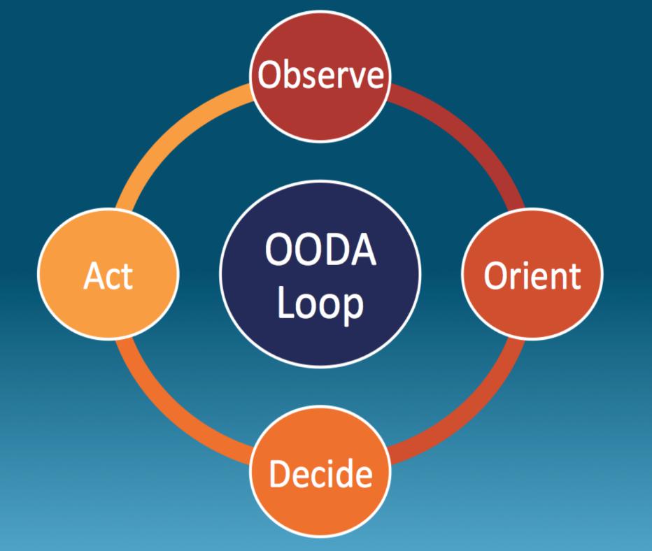 【智库声音】从体系作战看高超声速武器的发展_技术