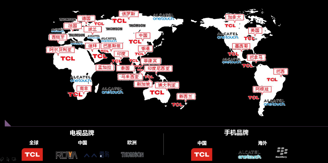 【独家】TCL财务共享负责人：以用户为导向的财务共享创新实践_交易业务