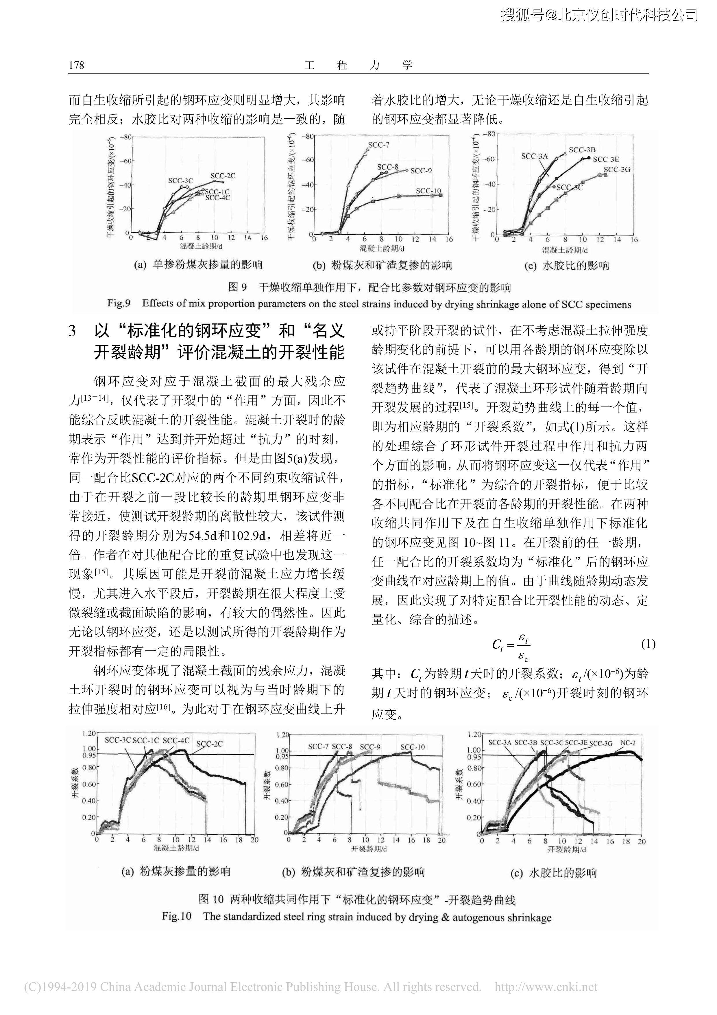 自密实混凝土圆环约束收缩试验研究(ASTM C1581)-搜狐大视野-搜狐新闻