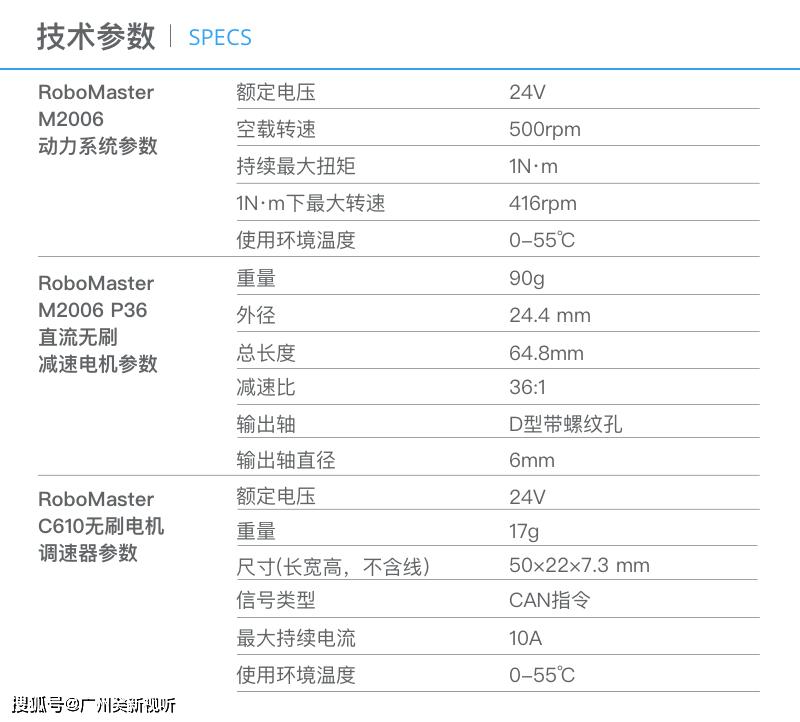 DJI 大疆RoboMaster M2006 P36 直流无刷减速电机及电调配件