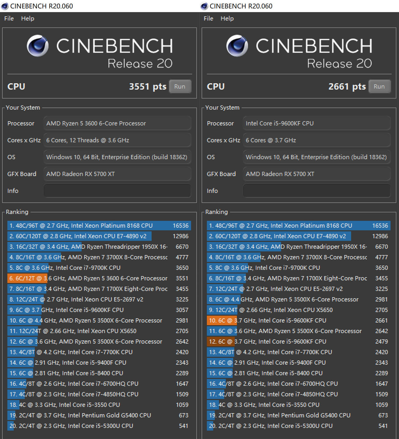 装机CPU选R5 3600还是i5 9600KF？老司机实测告诉你谁性价比更高_搜狐汽车_搜狐网