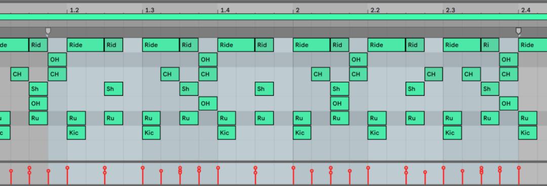 被多数乐迷混淆已久的4/4拍号与Four-On-The-Floor_图片