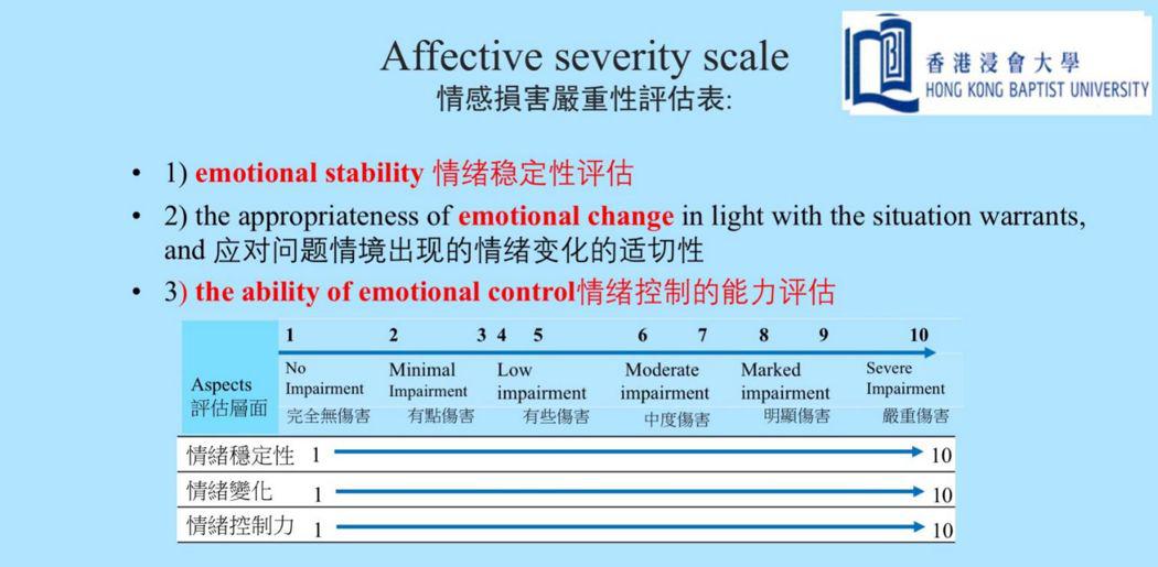 【公益培训23】优势的个案工作_评估