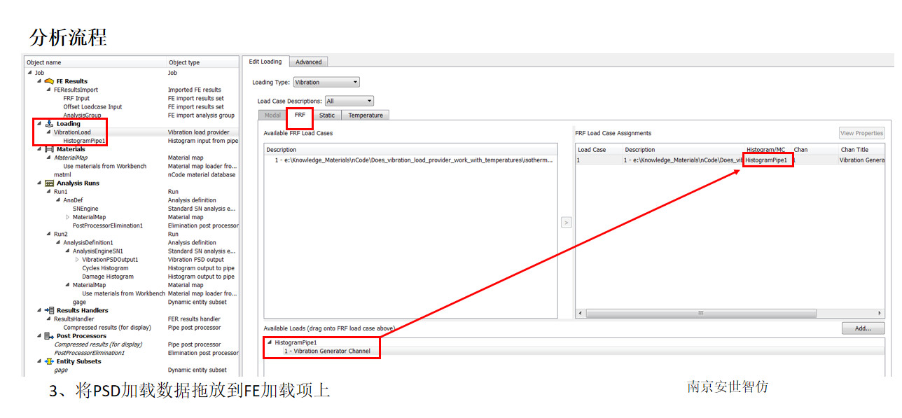 安世亚太经典仿真案例分享：ANSYS nCode 高温振动疲劳分析_进行