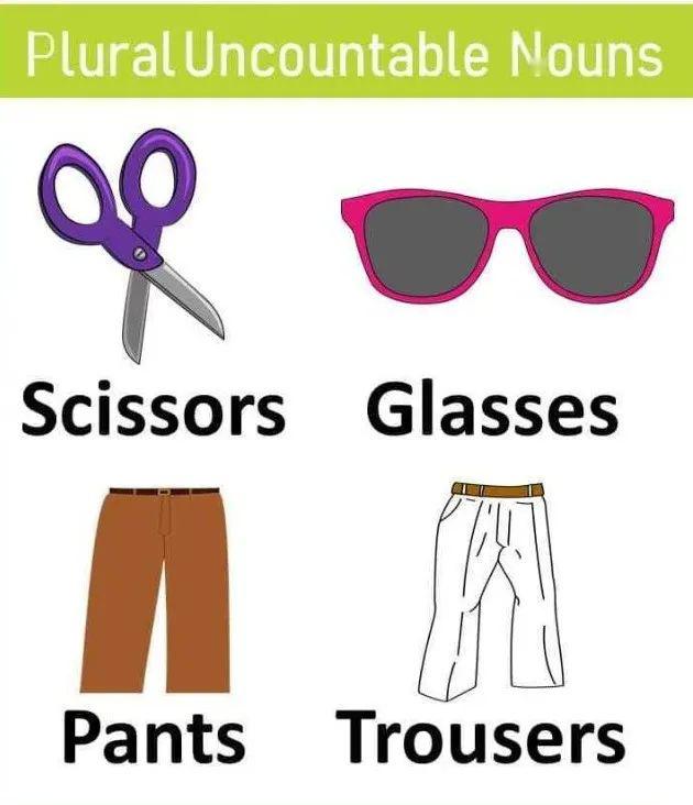 语法专题：不可数名词（含资源）_Nouns