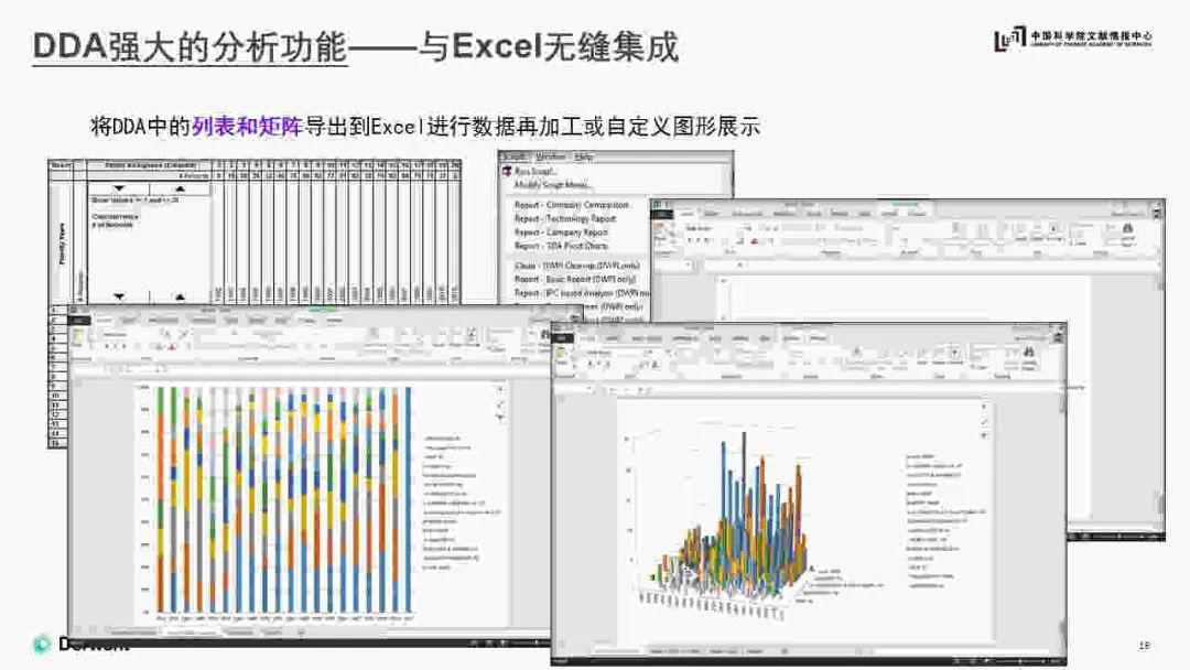 直播回放 | 数据挖掘的利器—Derwent Data Analyzer【“中科院科研信息素养讲堂”第十期】_服务