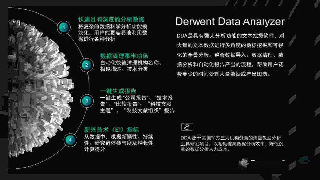 直播回放 | 数据挖掘的利器—Derwent Data Analyzer【“中科院科研信息素养讲堂”第十期】_服务