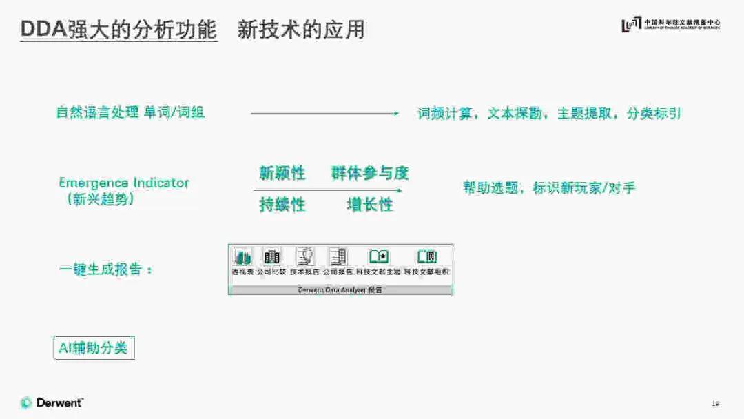 直播回放 | 数据挖掘的利器—Derwent Data Analyzer【“中科院科研信息素养讲堂”第十期】_服务