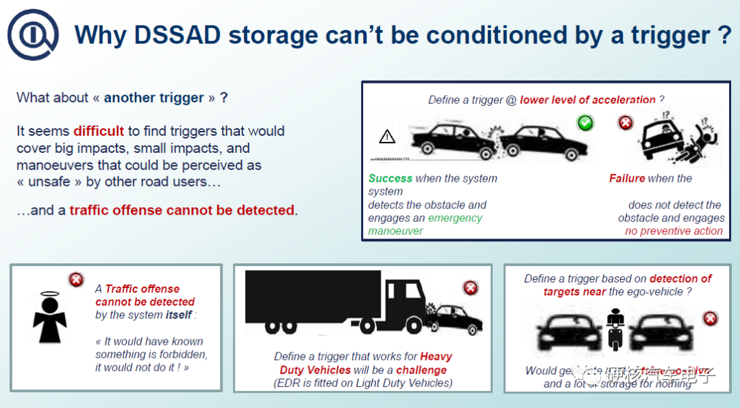 DSSAD， 自动驾驶汽车的“黑匣子”_搜狐汽车_搜狐网