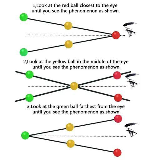 专家观点 | 最具有空间感受的视觉训练——聚散球_眼球