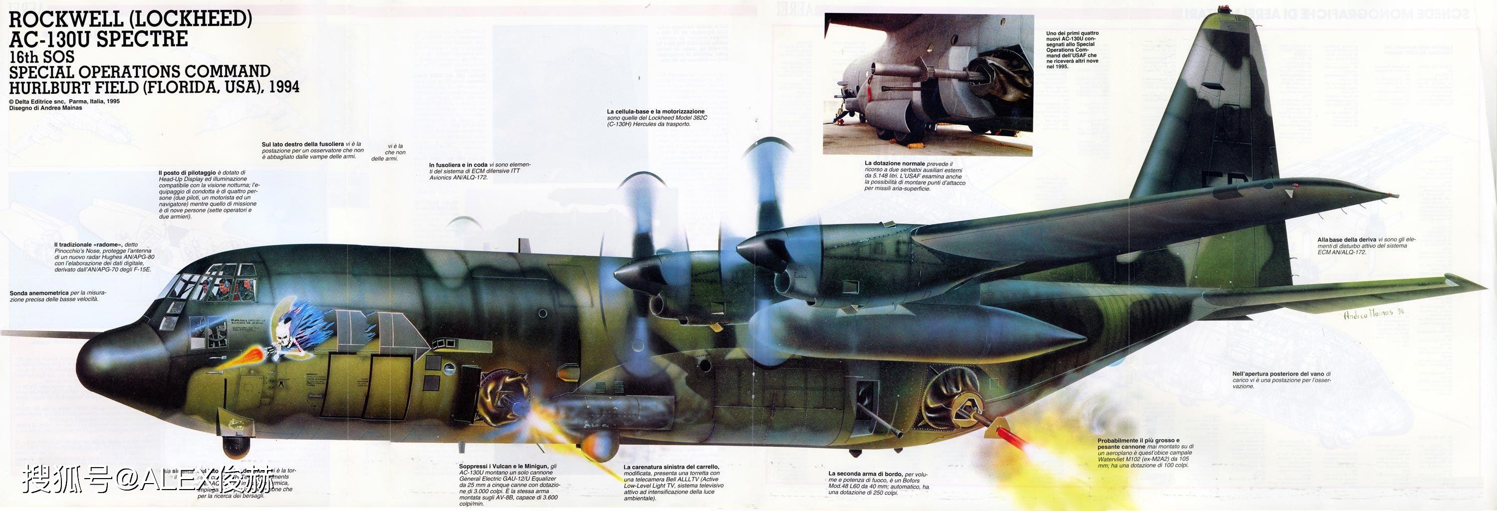 大力出奇迹：AC-130火力“洗地”，装备可不止机枪大炮-搜狐大视野-搜狐新闻
