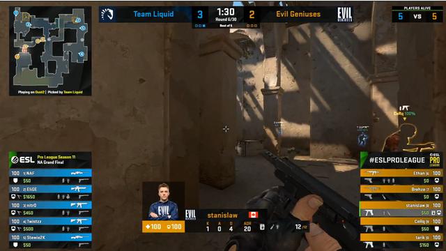 CSGO：液体保持连胜纪录，3-0轻松击败EG，美洲总冠军诞生_liquid