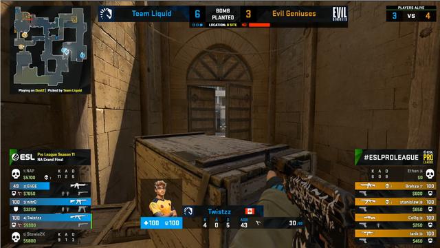 CSGO：液体保持连胜纪录，3-0轻松击败EG，美洲总冠军诞生_liquid