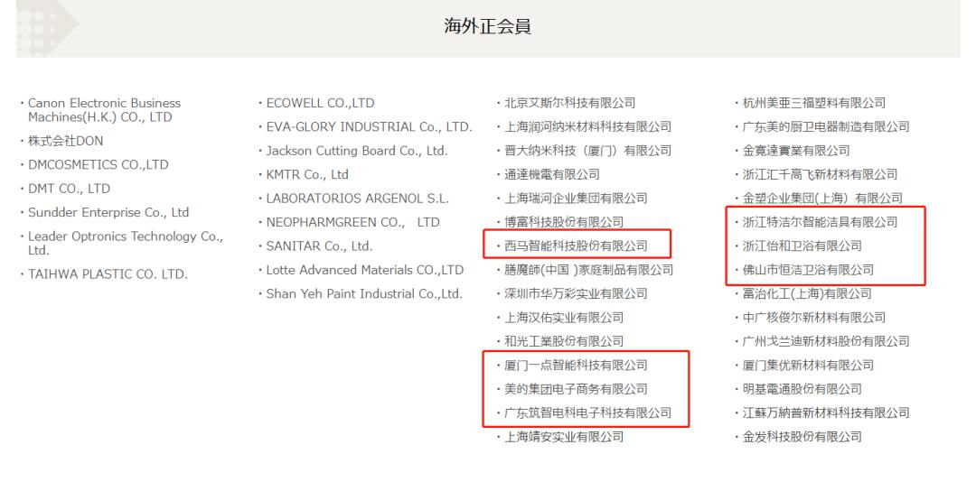 30家中国企业产品获SIAA国际抗菌认证,卫浴企业超7家_Series