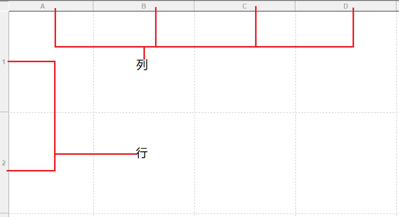 AB PLC使用 RSLogix/Studio 5000进行FBD编程方法_功能块