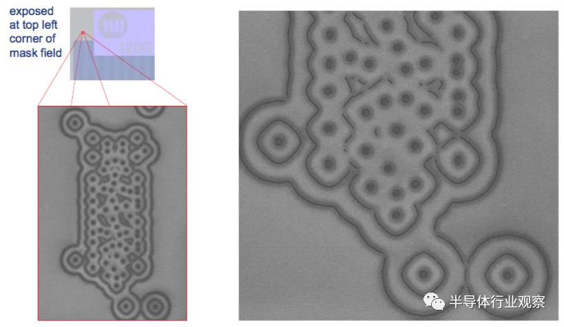 下一代Mask Writer竞赛开始上演_掩模