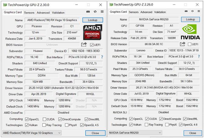 实测对比MX250独显 AMD Radeon RX Vega 10究竟有多强_搜狐汽车_搜狐网