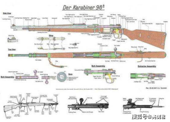 吃鸡中的98k，作为一款吃鸡神器，它在现实中究竟什么样？_步枪