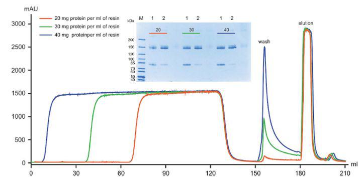 从前有座层析山-双抗篇_ImpRes