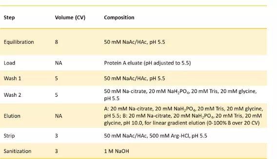 从前有座层析山-双抗篇_ImpRes