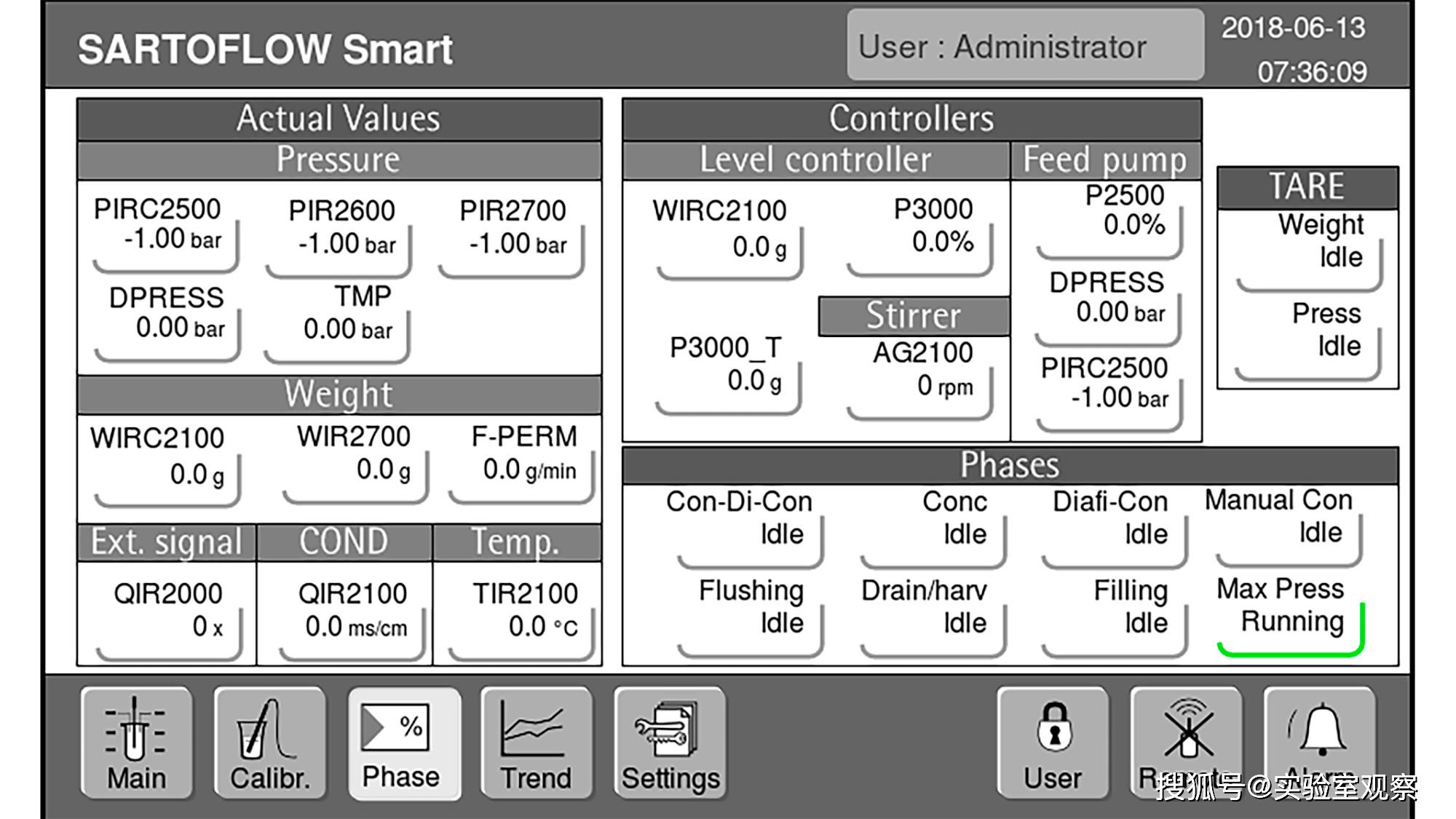 SARTOFLOW Smart -用于工艺开发的切向流系统_多利斯