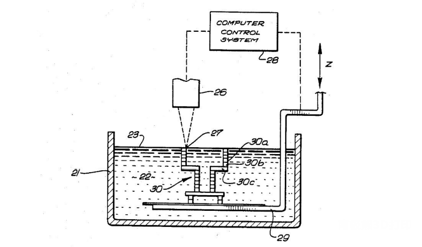 SLM和EBM 3D打印金属钨的对比研究_制造