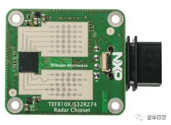 77，79GHz汽车雷达公司综合调查——雷达系统和芯片_成像