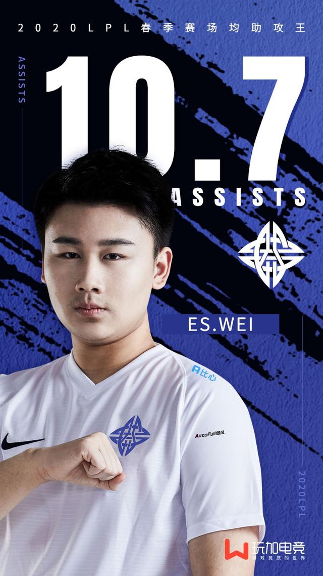 英雄联盟：WEI荣膺LPL春季常规赛助攻王，往年助攻王你还记得吗？_选手