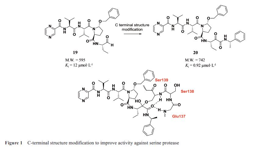 al2cl6分子构型