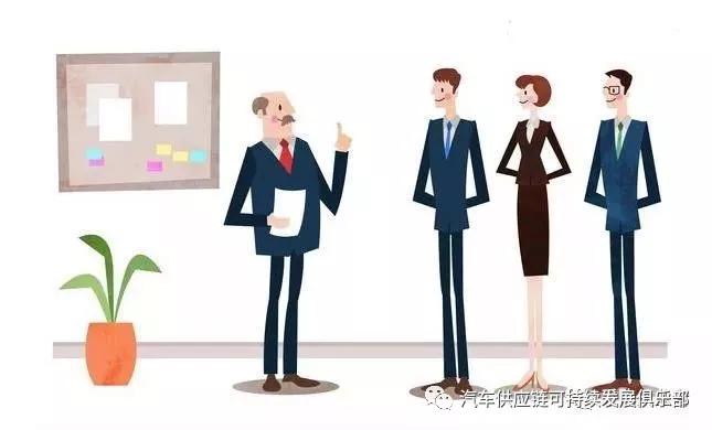 别再说看不懂8D了，最全的8D详解（收藏）_问题