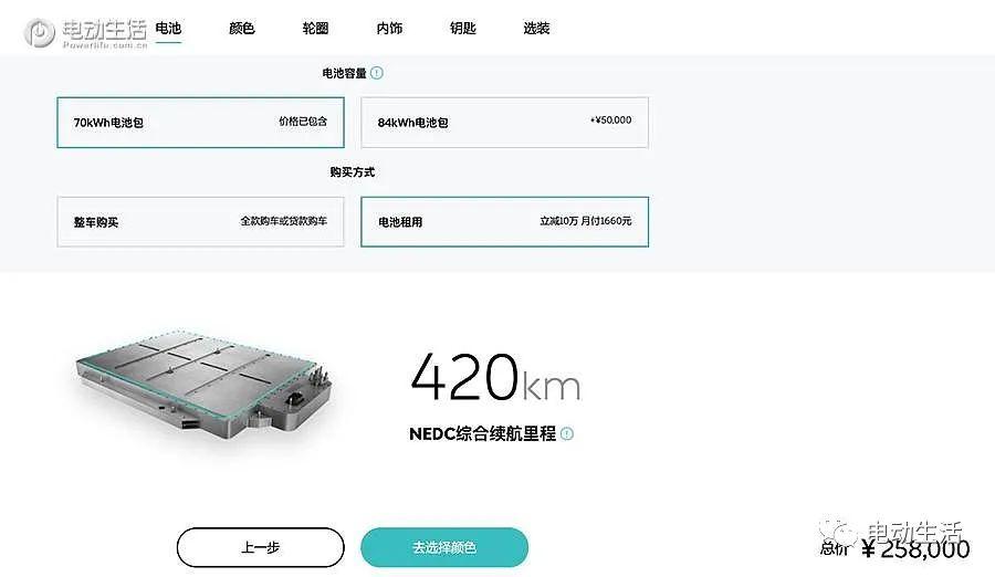 价格很香！蔚来ES6运动版＋电池租用方案解析_搜狐汽车_搜狐网