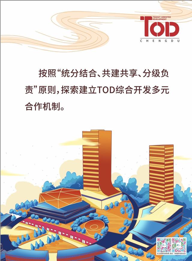 100张图揭秘TOD核心内涵（五）_城市