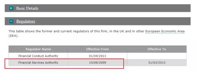 英国FCA金融行为监管是什么？_双峰