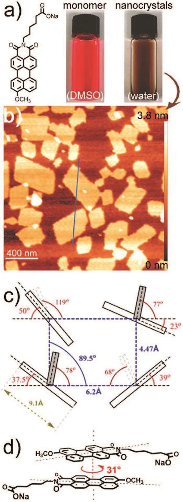 美国西北大学Samuel I. Stupp教授Adv. Mater.综述：超分子能量材料-搜狐大视野-搜狐新闻