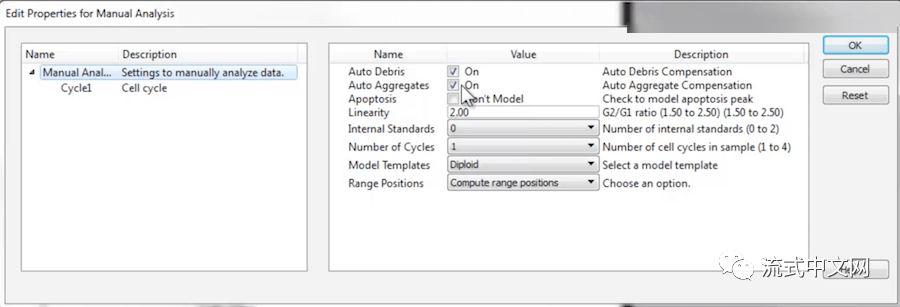 Modfit手动分析细胞周期简易教程兼答疑_疑问