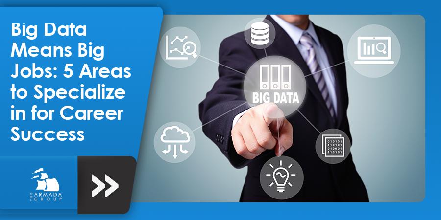 a big job 是“大工作”吗？a long job 是“长工作”？_The