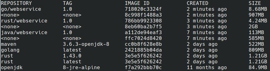 后端程序员一定要看的语言大比拼：Java vs. Go vs. Rust_运行