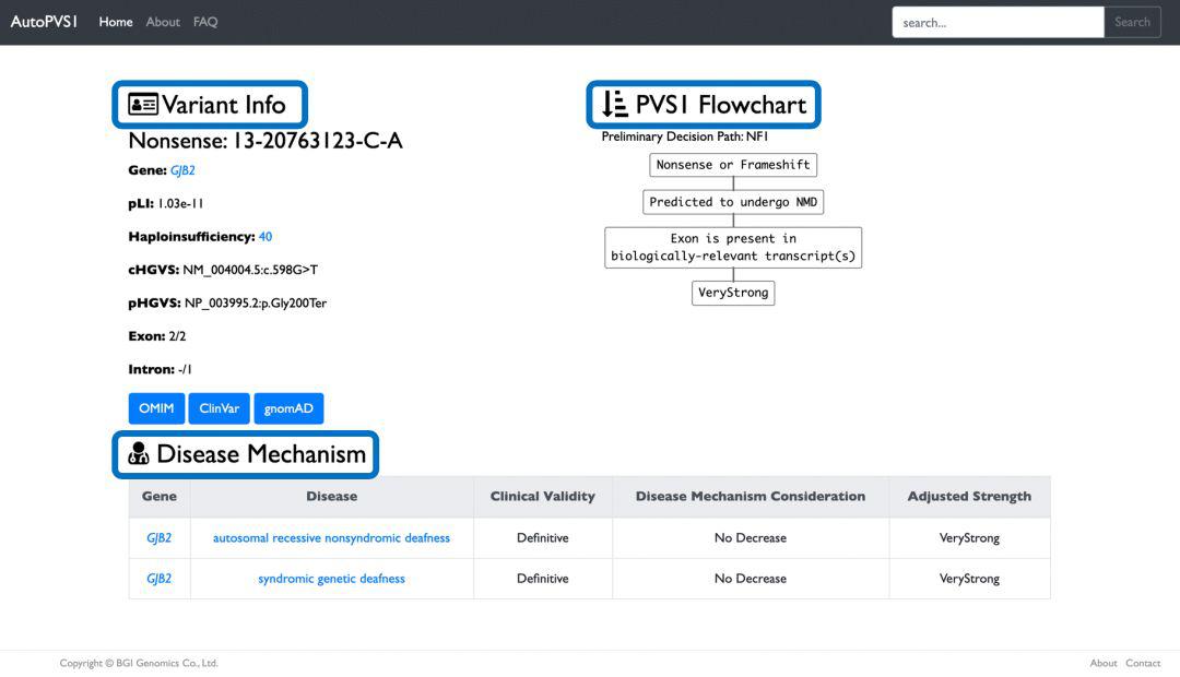 好消息！华大基因发布自动化PVS1解读工具AutoPVS1_变异
