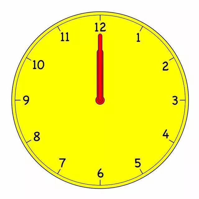 12点时钟图片,7点时钟,3点时钟图片_大山谷图库