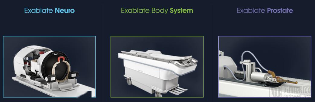 InSightec：F轮融资1.5亿美元，为治疗震颤等病症提供无创解决方案【海外案例】_该公司