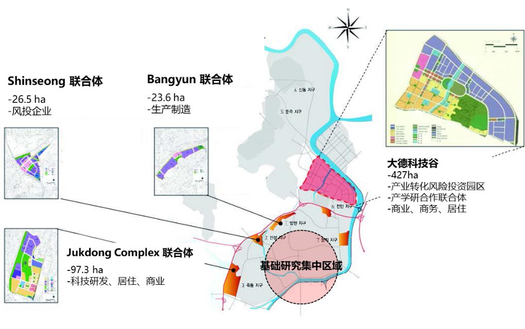 国际观察112 | 科学城如何建设？邻国大德科学城一探究竟_创新