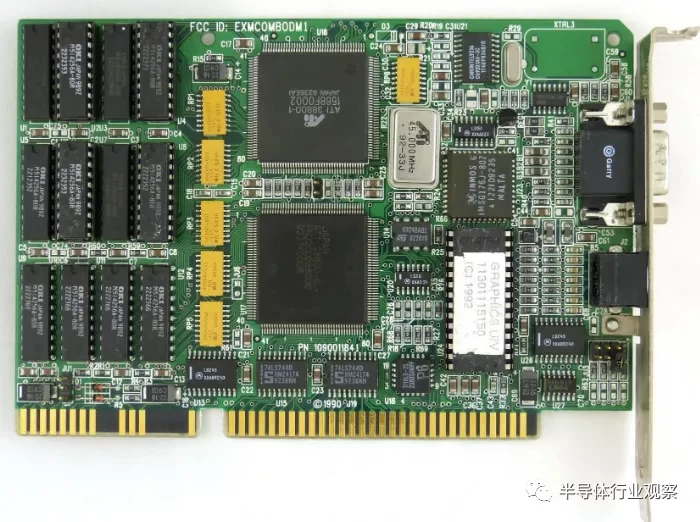 GPU历史系列（一）：故事从19世纪70年代讲起_显示